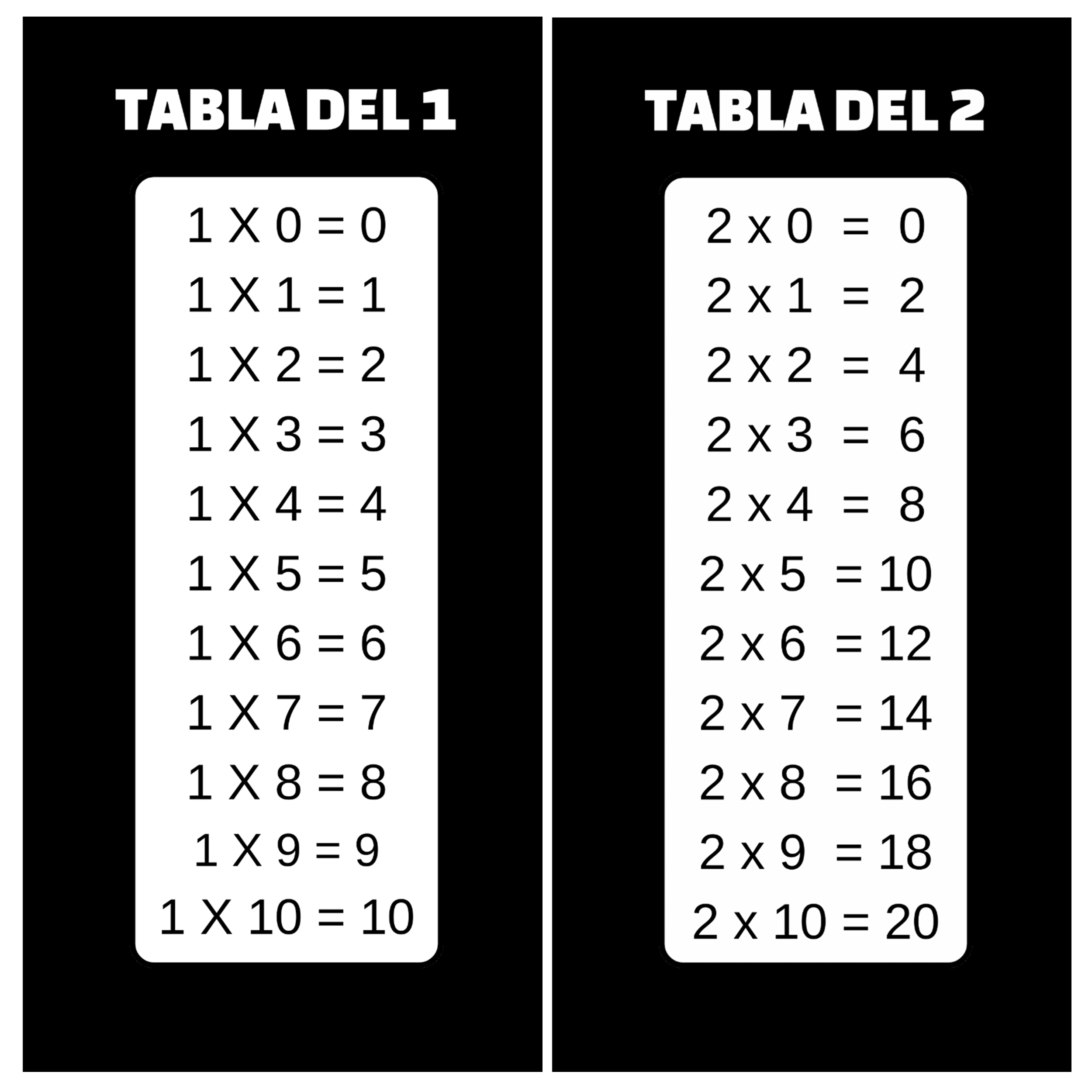 Tablas de Multiplicar Personalizables - El Taller de Hector